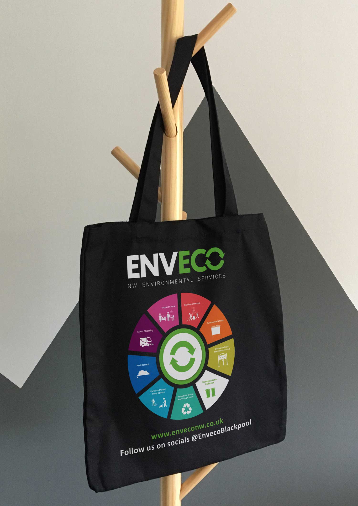 Enveco - NU