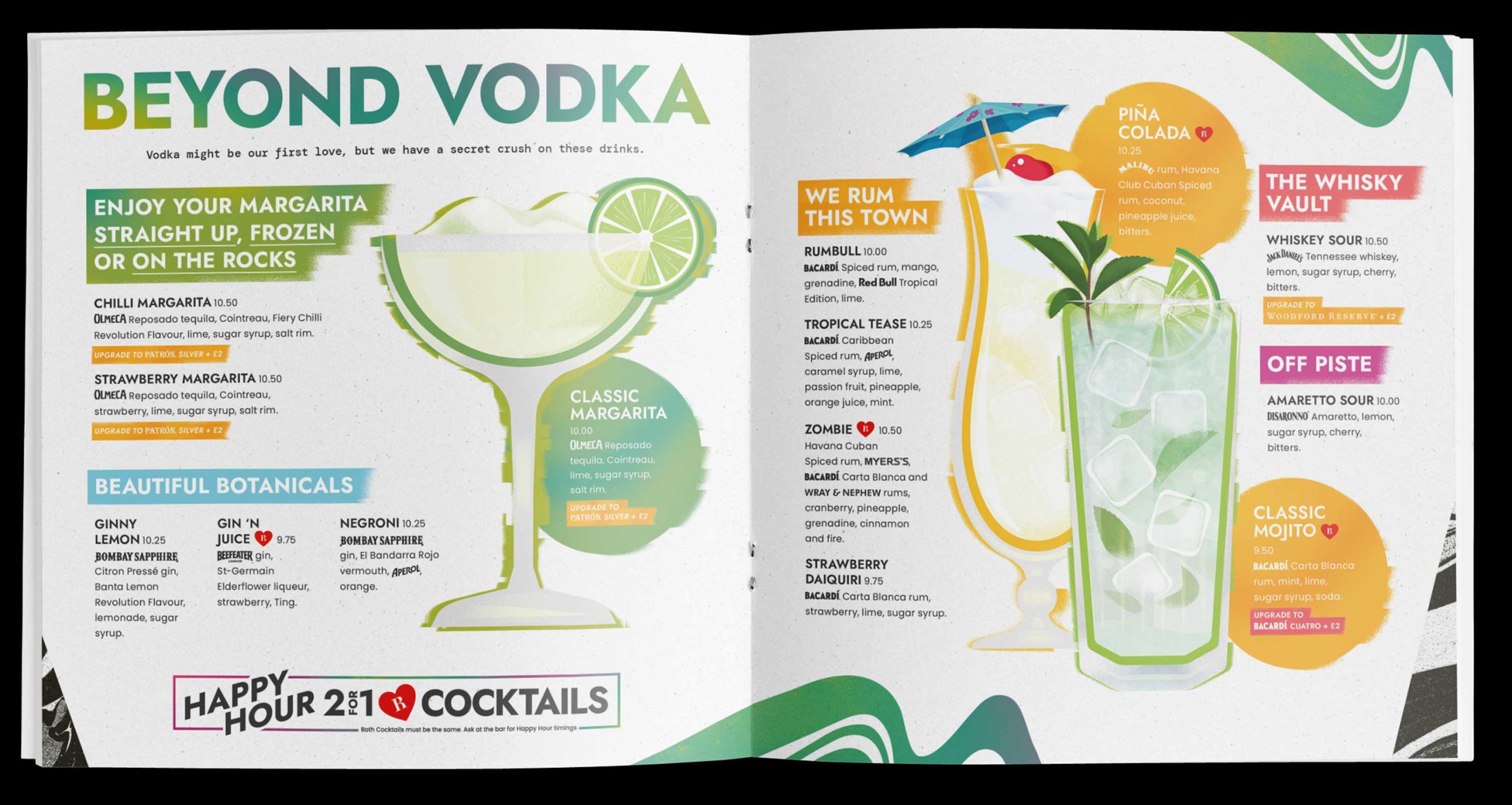 Revolution Bars - NU